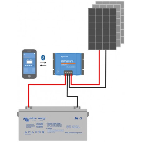 Regulator Victron SmartSolar MPPT 100v/30a 440W